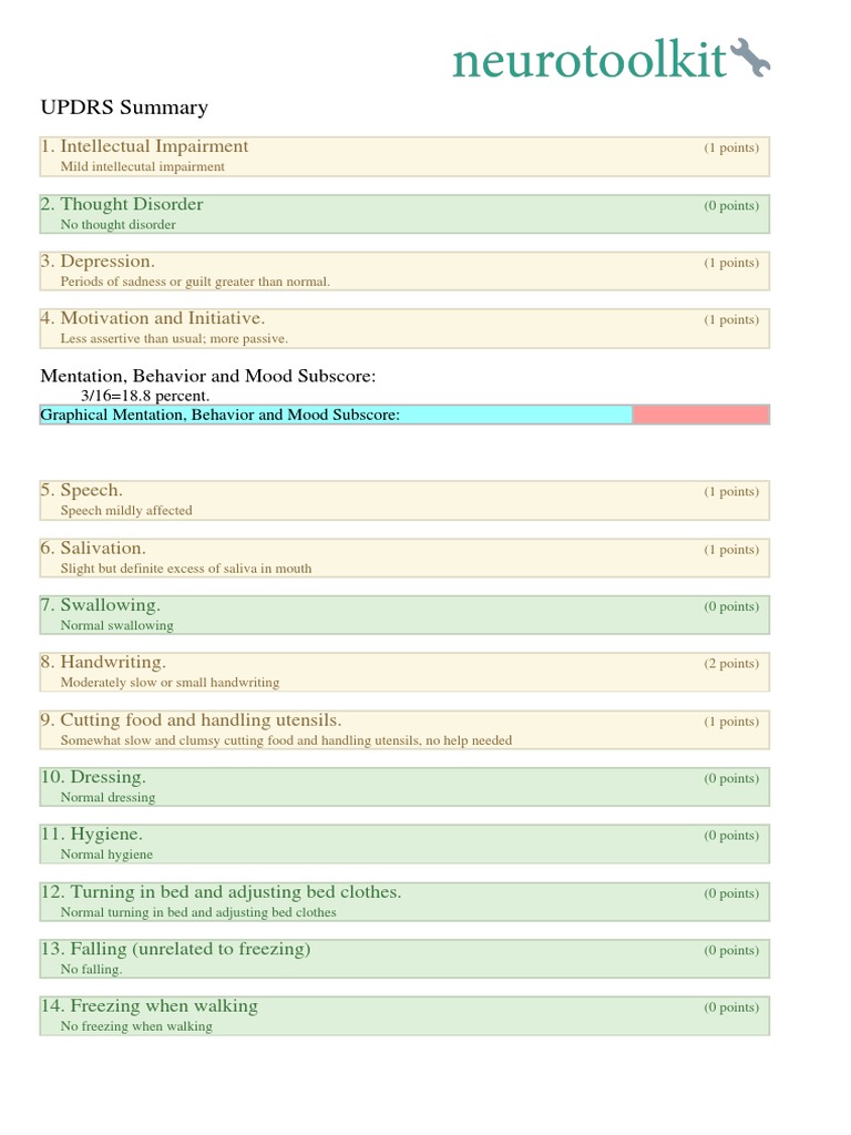 NeurologyToolKit UPDRS Report | PDF
