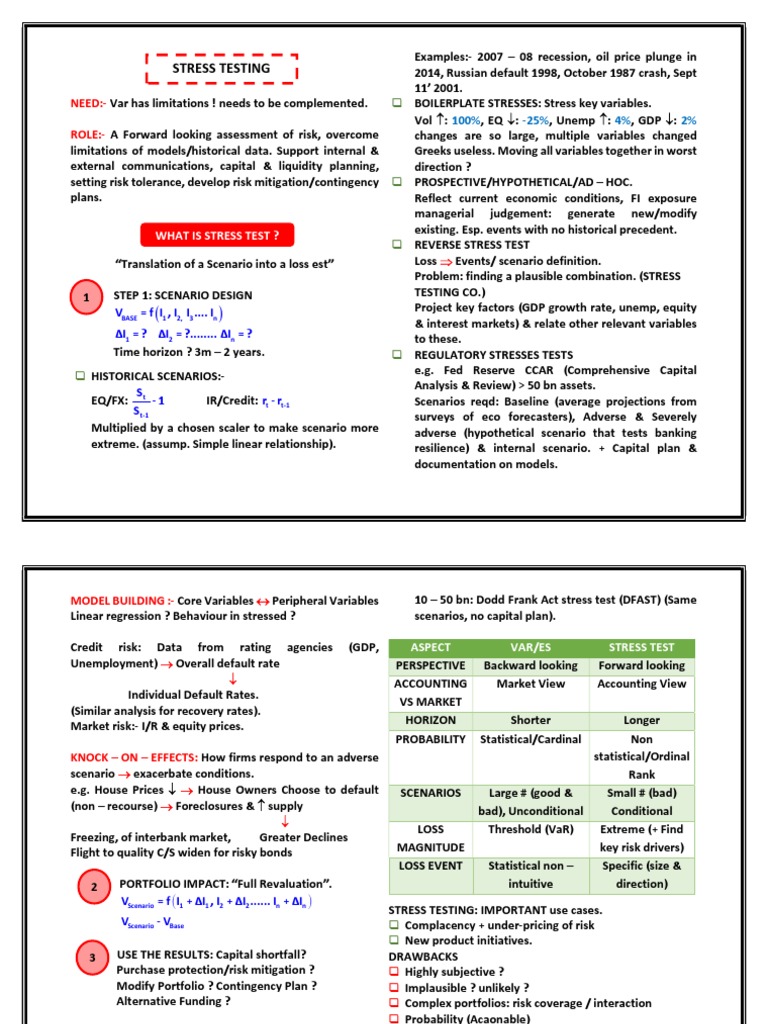 Stress Testing Notes | PDF
