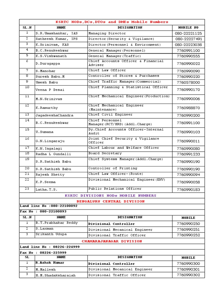 KSRTC HOD Contact Nos Eng | PDF