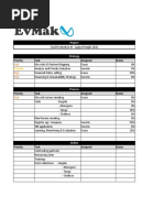 Water Usage Tracking Spreadsheet - 0 | PDF | Worksheet | Spreadsheet