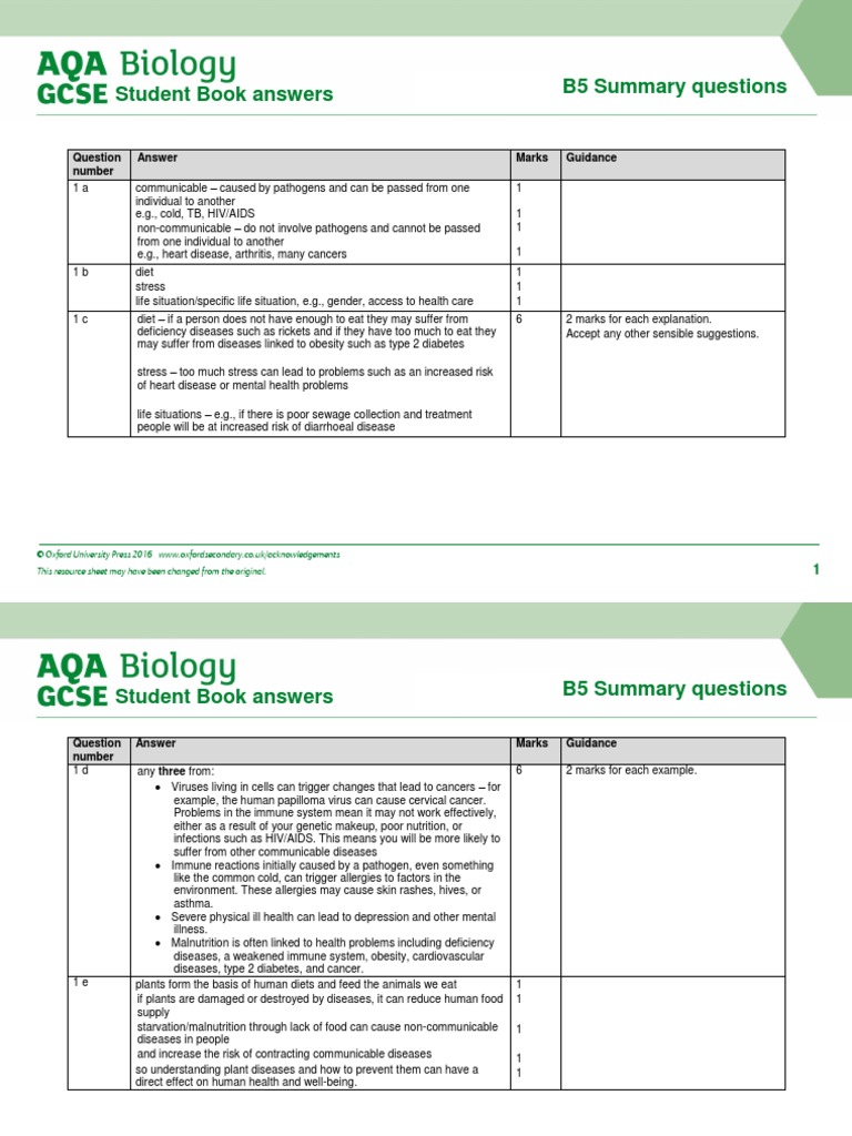 AQA_Biology_GCSE_Combined_B5_Summary_Answers | PDF
