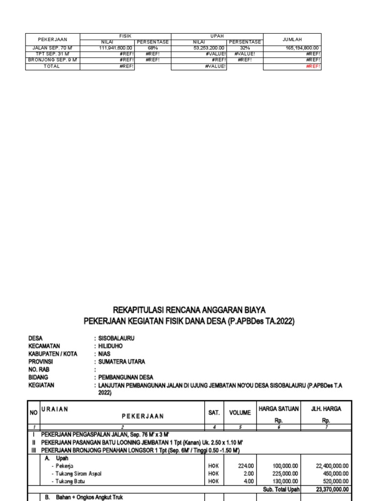 RAB MASTER Rev.1 JALAN | PDF
