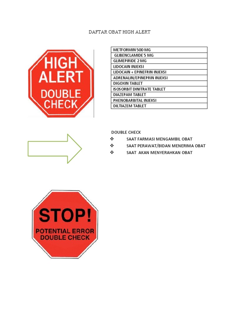 Daftar Obat High Alert | PDF