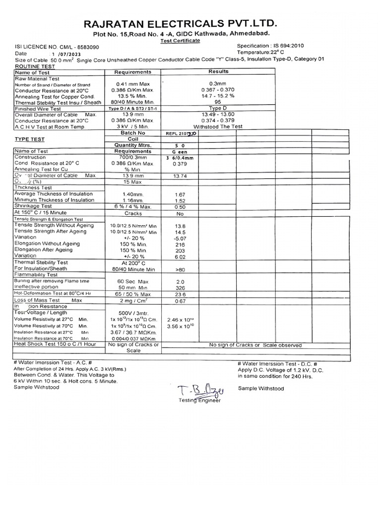 Test Certificate. | PDF