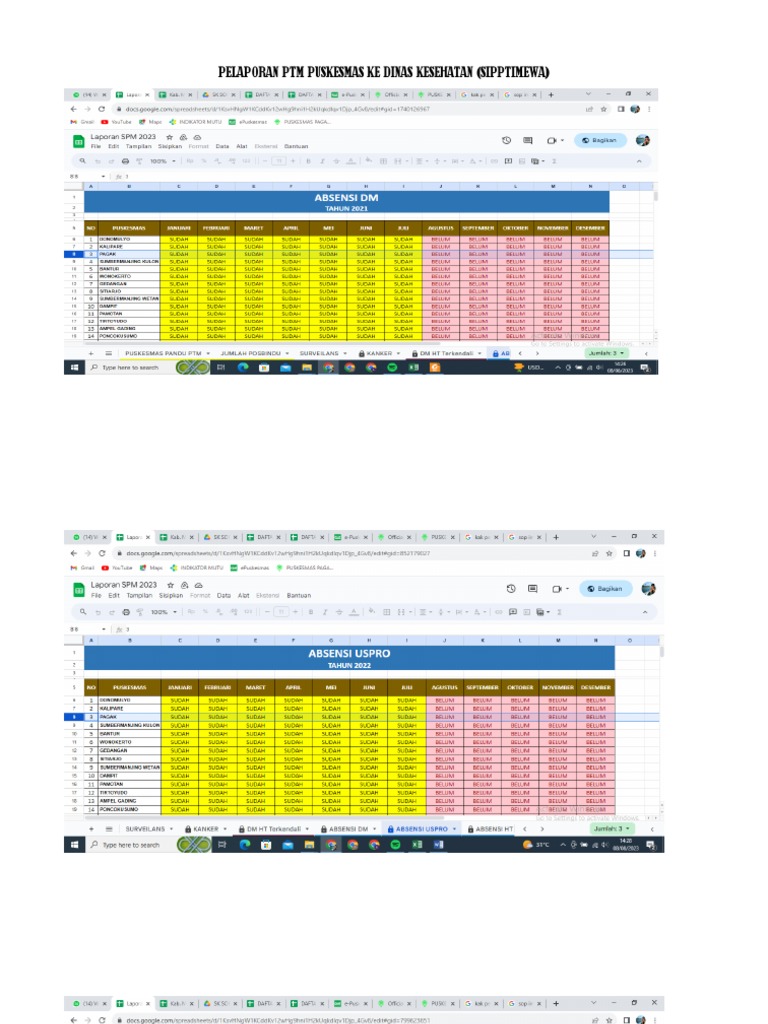 PELAPORAN PTM PUSKESMAS KE DINAS KESEHATAN Dan Di SIPTM | PDF