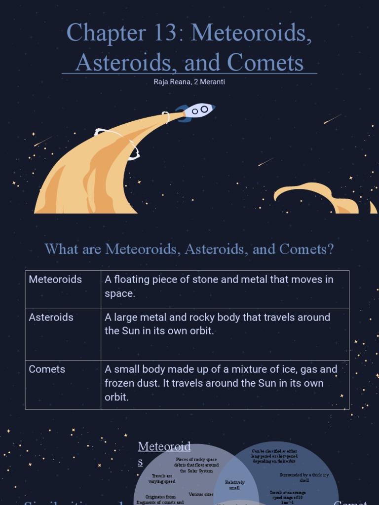 Asteroids, Meteoroids and Comets | PDF | Comet | Meteoroid