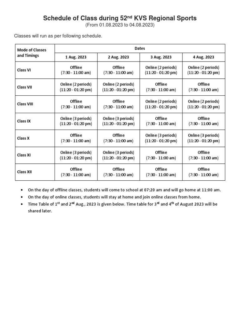 Schedule of Class During 52nd KVS Regional Sports | PDF | Science Schedule of Class During 52nd KVS Regional Sports | PDF | Science