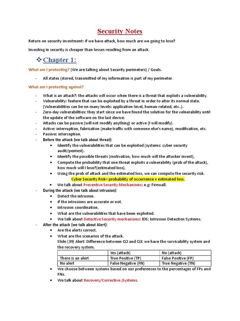 Cybersecurity Notes Pdf Public Key Cryptography Key Cryptography