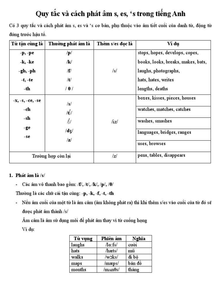 Phát Âm S, Es, Ed | PDF