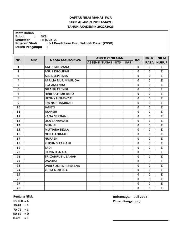 Form Nilai Uas PGSD 2022-2023 | PDF