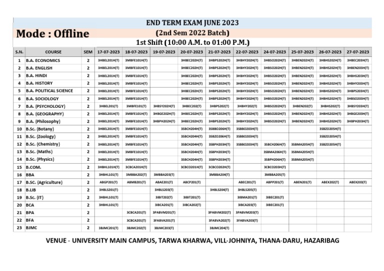Final Time Table 2nd Sem 2022 Batch 1st Shift | PDF | Qualifications ...