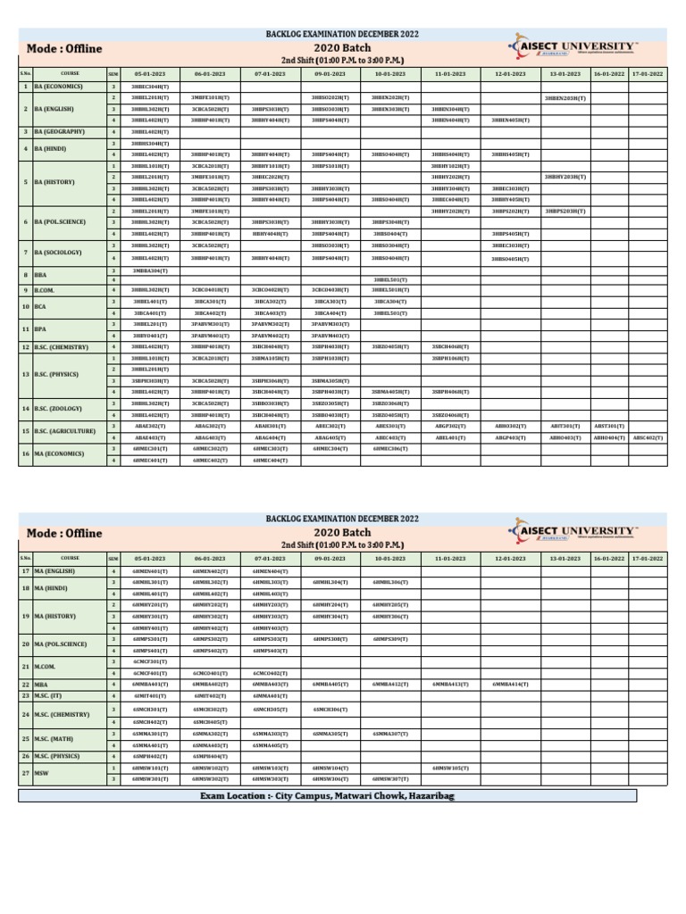 Backlog Time Table Dec 2022 - 2020 Batch | PDF