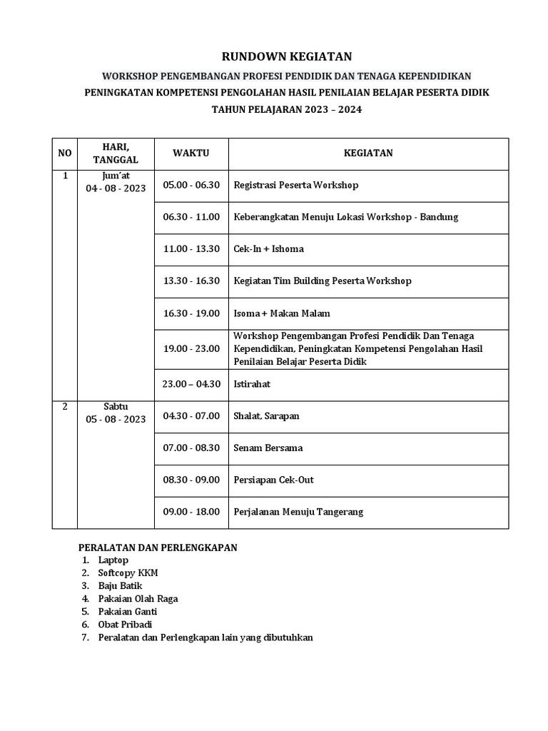 Rundown Workshop 2023 | PDF