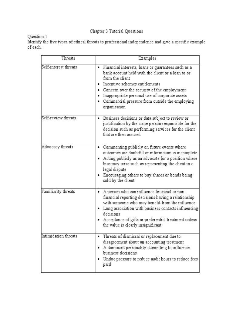 AF304 Tutorial - W4 - 2023 | PDF