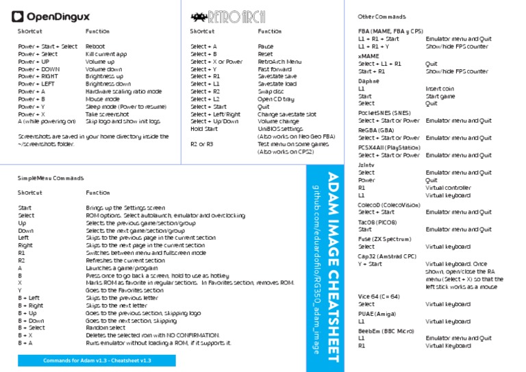 Adam Image Cheatsheet v1.3 | PDF