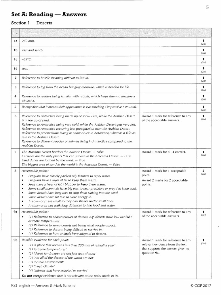 Reading Mark Scheme | PDF