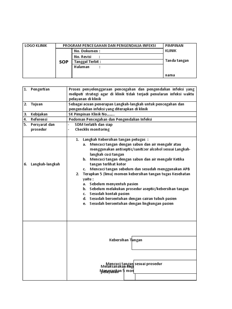 Spo Pelaksanaan Prog Ppi | PDF