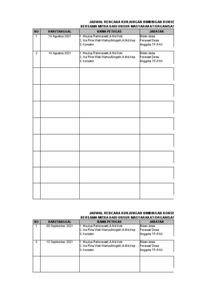Contoh SPJ Purworejo | PDF