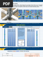 Formwork Calculation PDF | PDF | Civil Engineering | Building Materials