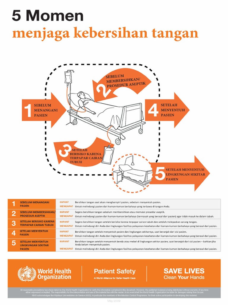 Your 5 Moments Poster - ID | PDF
