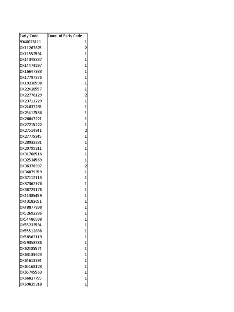 Delhivery Agency Pending Data | PDF