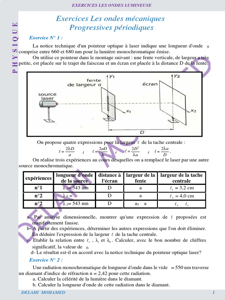 Exercices Lumineuse PC | PDF