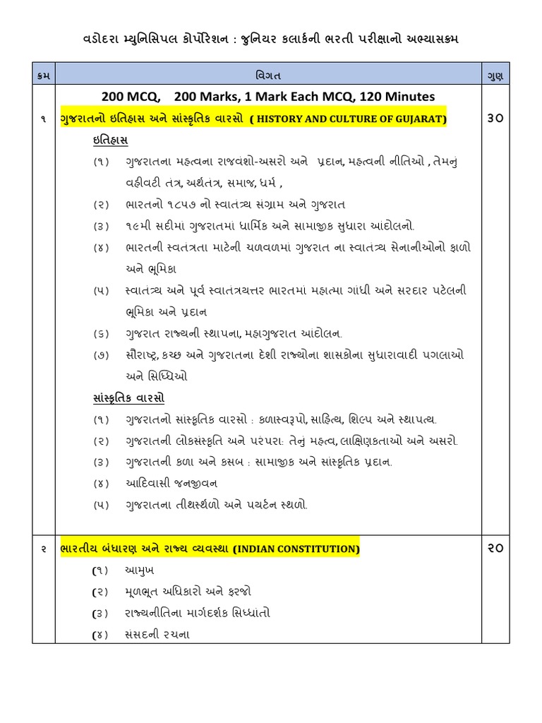 VMC JC Syllabus | PDF