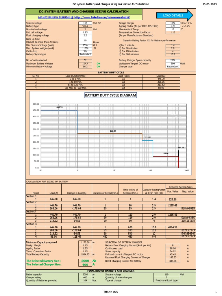 DC System Battery and Charger Sizing Calculation | PDF