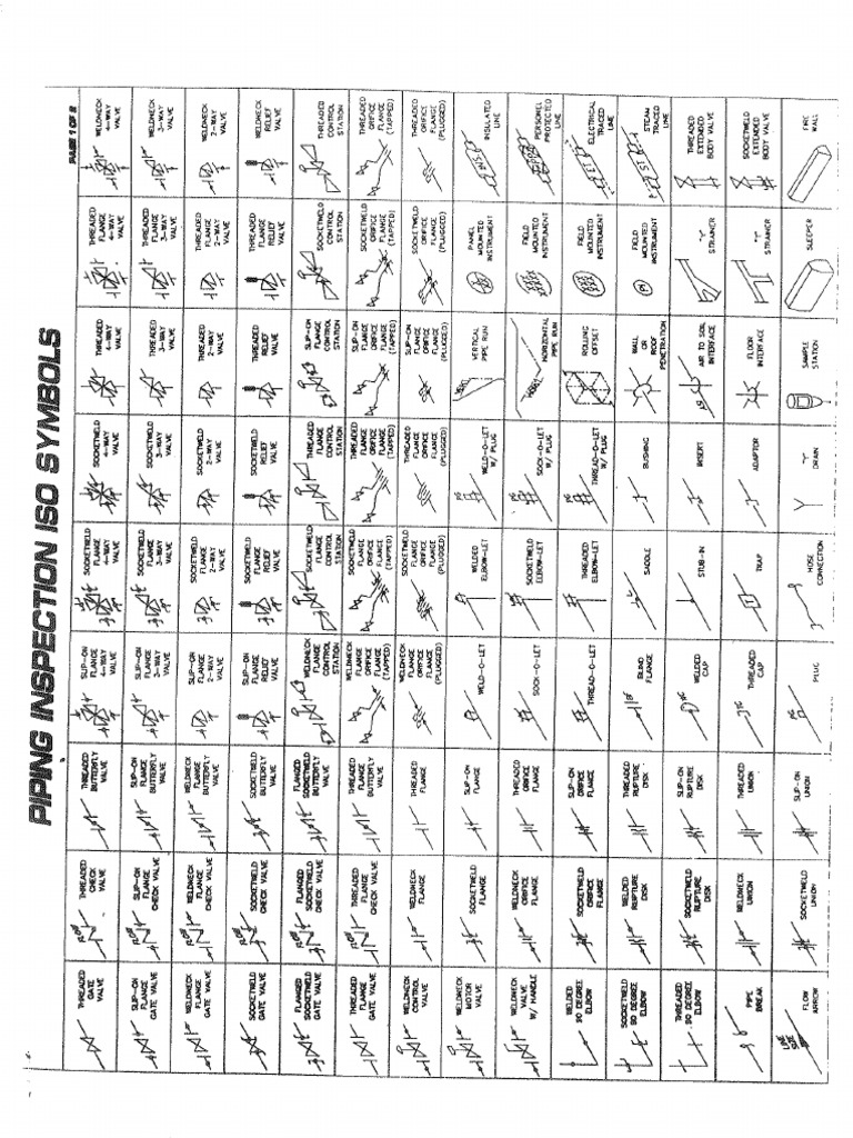 Isometric Symbols | PDF