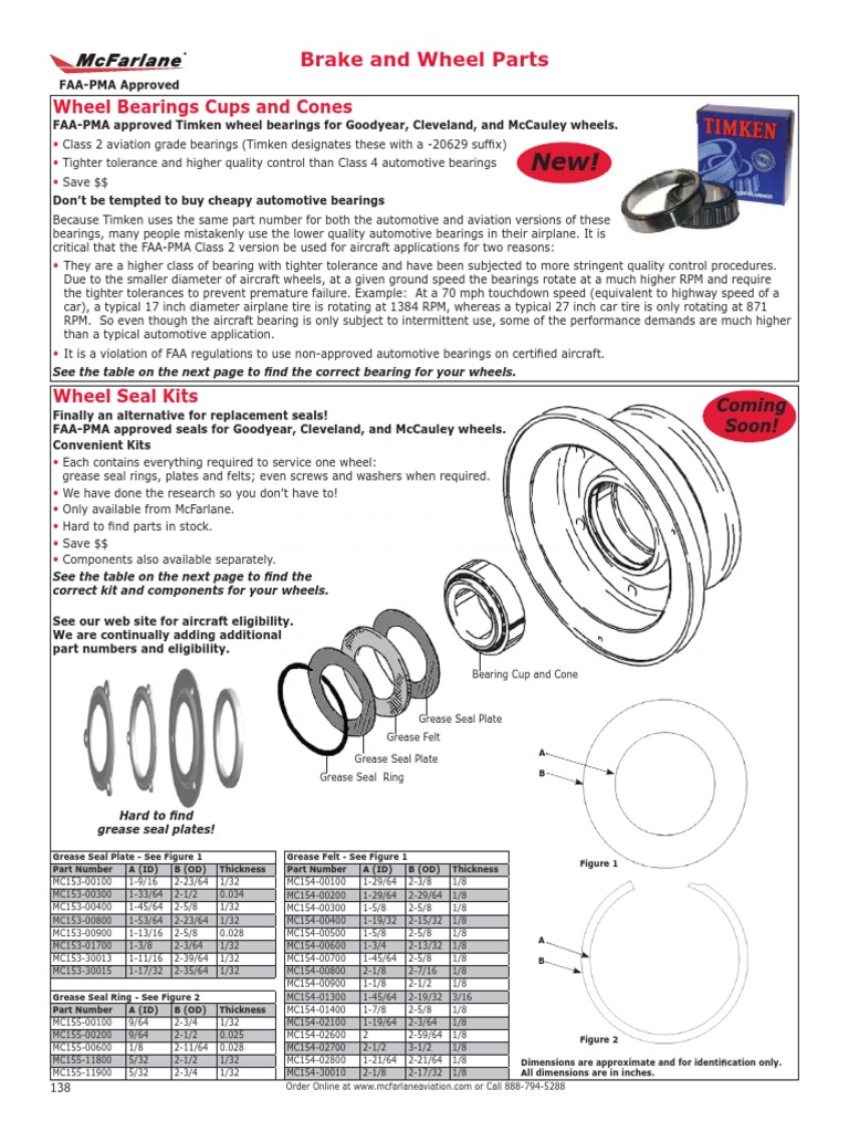 Wheel Parts Cross Reference | PDF