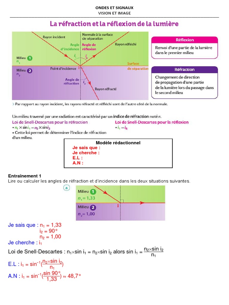 Corrigé - Réfraction de La Lumière | PDF