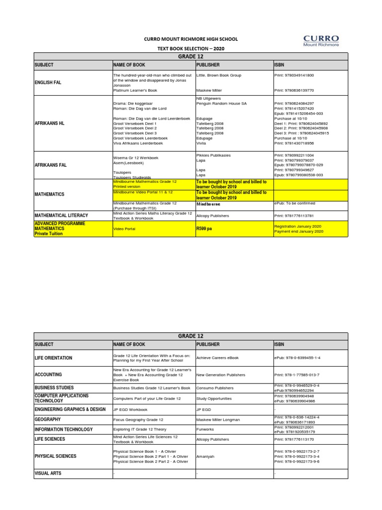 Grade 12 Textbooks 2020 | PDF | Books | Publishing