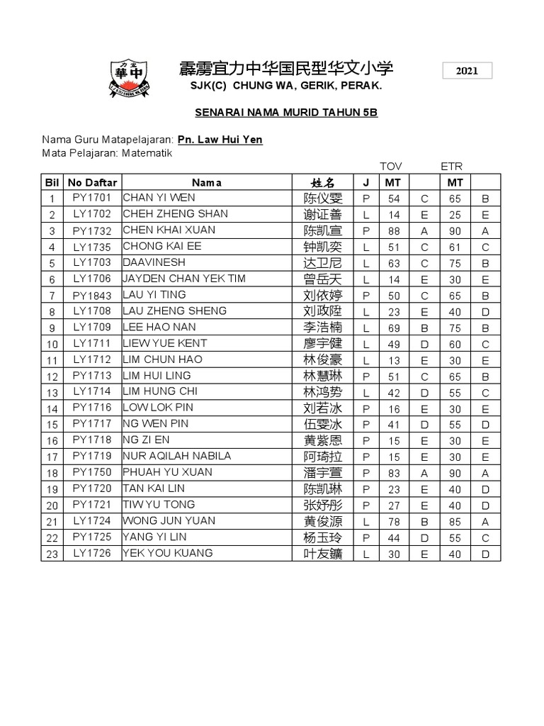 5B 数学2021 (ETR TOV) | PDF
