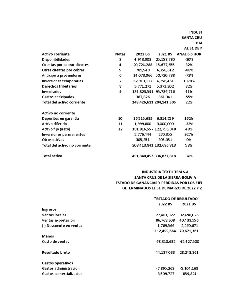 Tarea Alex Conta | PDF