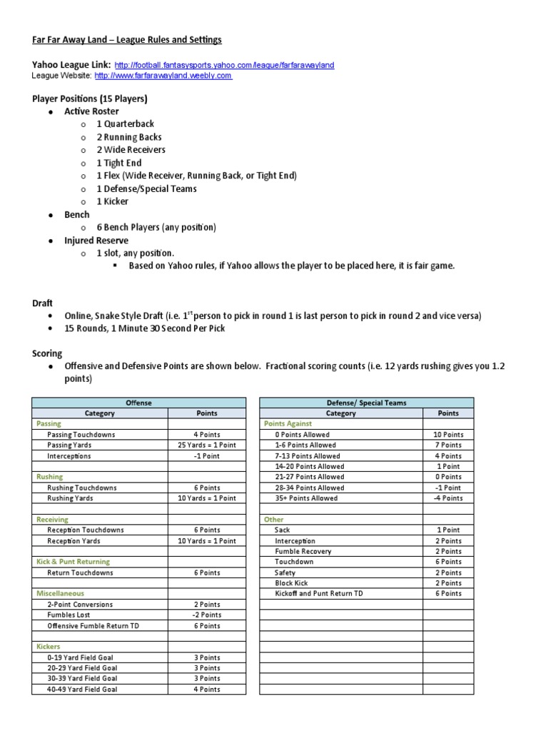 Fantasy Football League Rules & Settings | PDF | Touchdown | National ...