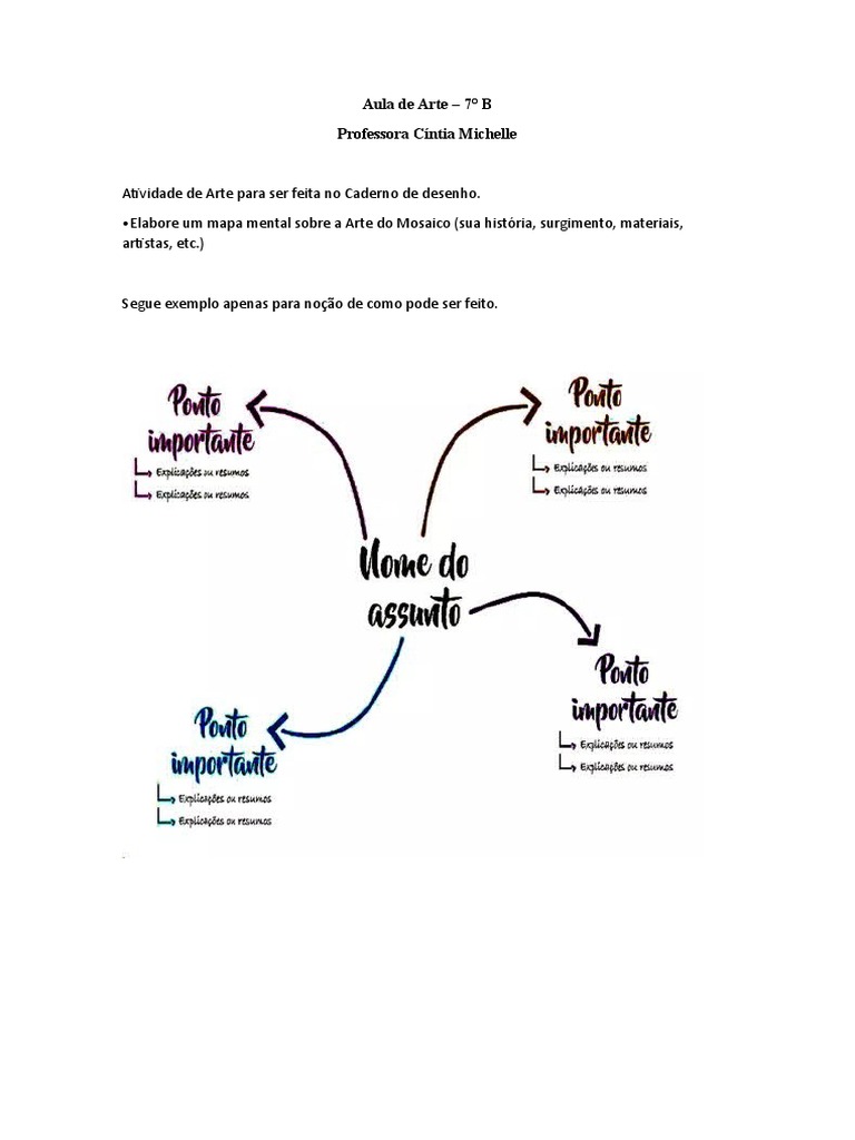 Mapa Mosaico Atv | PDF