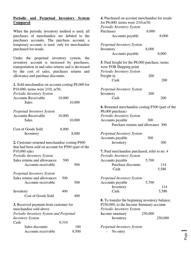 Perpetual Inventory System | PDF | Finance & Money Management