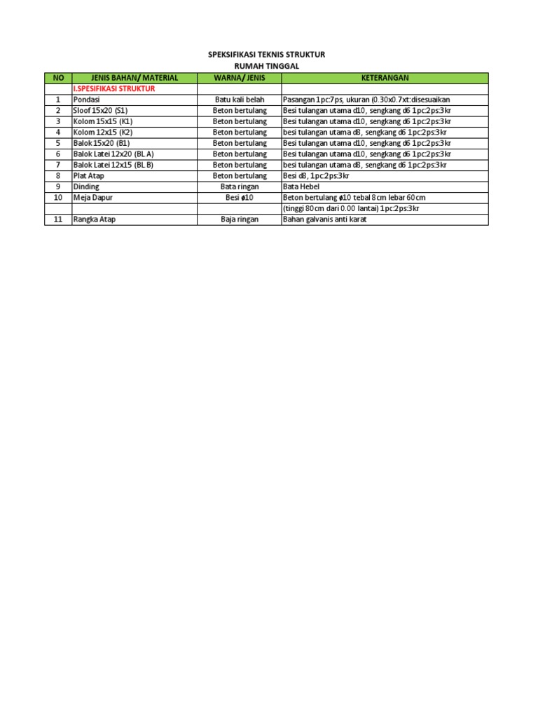 Spesifikasi Struktur Firman | PDF