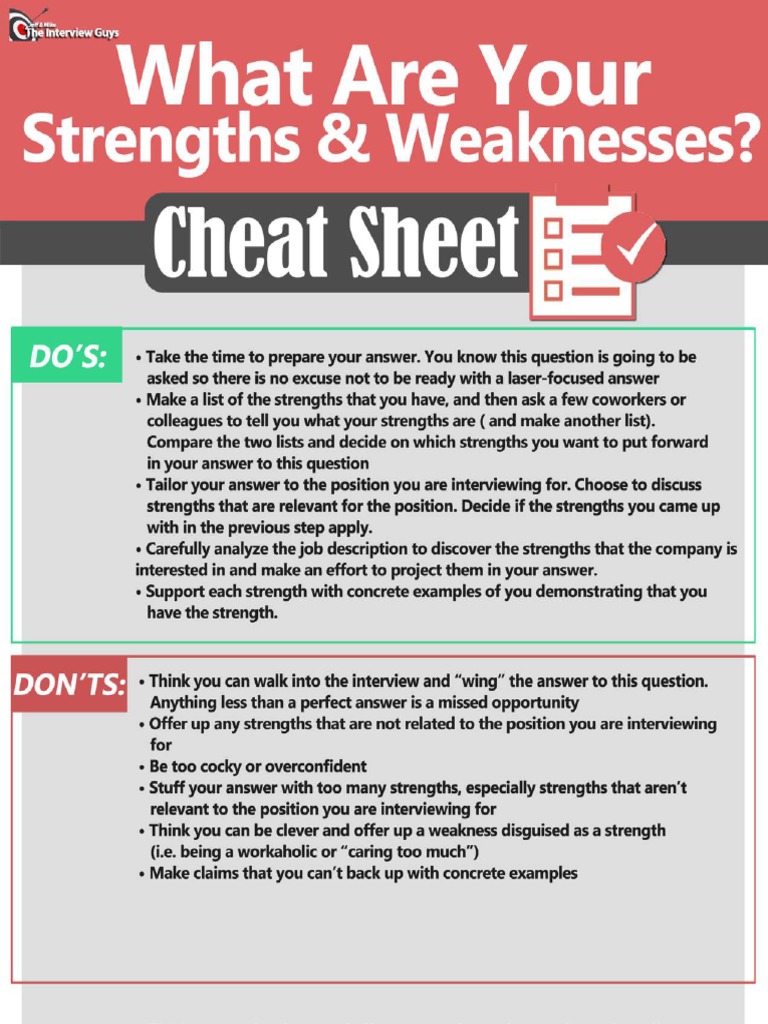 Greatest Strengths and Weaknesses Cheat Sheet | PDF