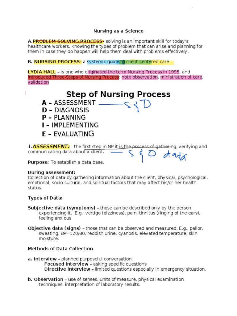 Midterm-Nursing Process | PDF