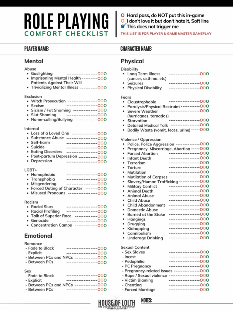 RPG Consent Checklist HOL | PDF