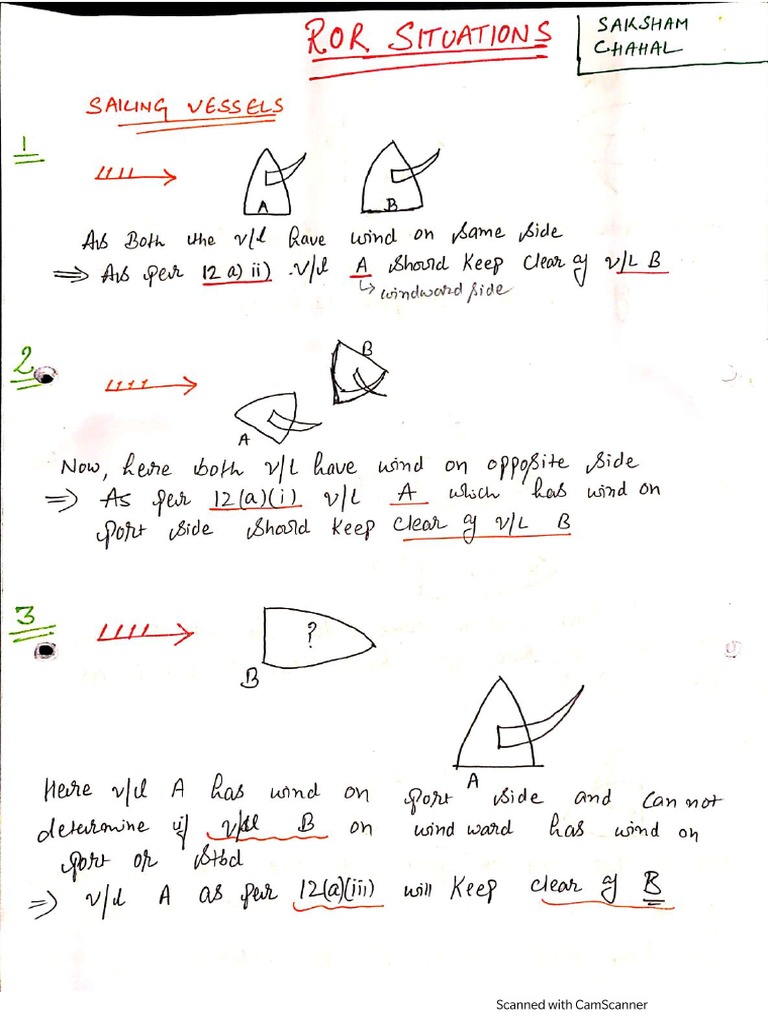 ROR Situations (Saksham Chahal) | PDF