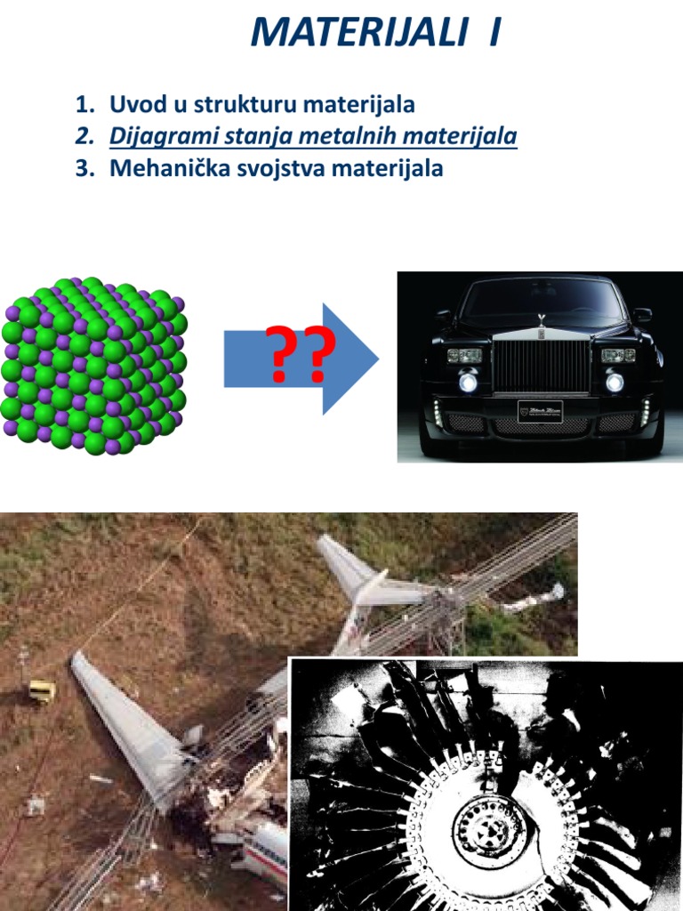 Materijali 1 - Drugi Dio - 2020 - 2021 | PDF