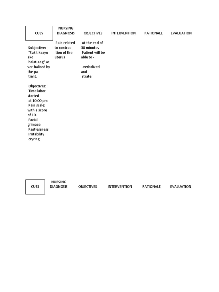 NCP Format | PDF