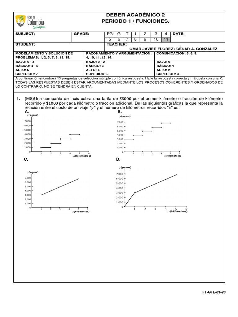 Deber+académico+2 Funciones Math 11° | PDF | Temperatura | Función (Matemáticas)