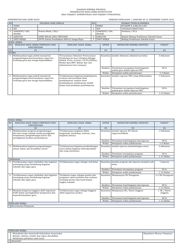 Draft SKP Guru 2023 | PDF
