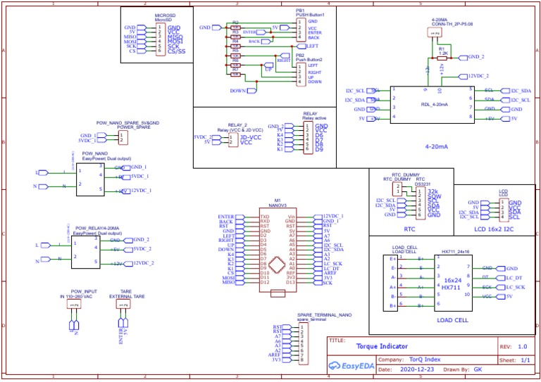 Digital Torque Indicator For Indofab | PDF