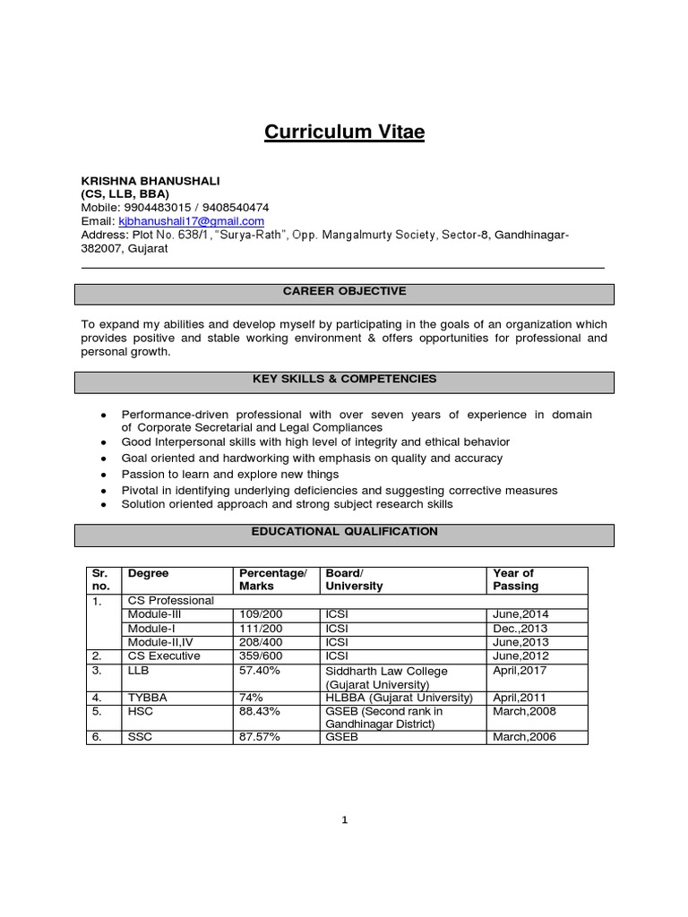 CV-Krishna Bhanushali | PDF | Reserve Bank Of India | Stocks