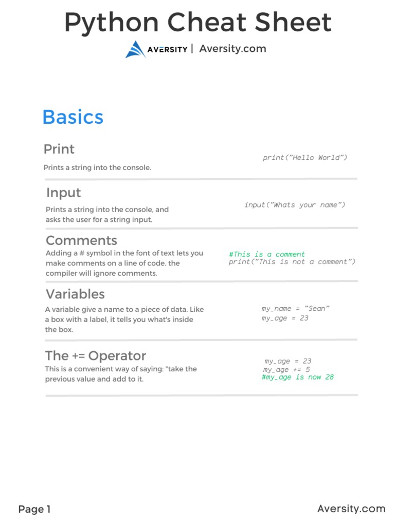 Python Cheat Sheet | PDF