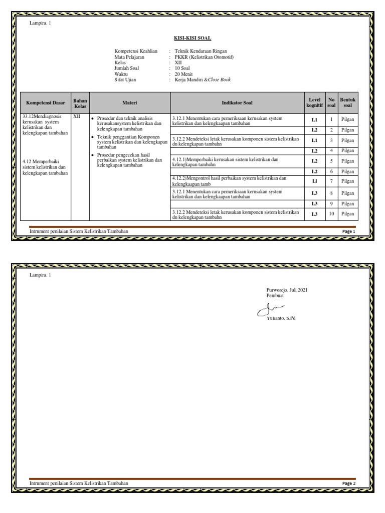 Intrument Penilaian KD1 L | PDF